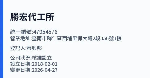 勝宏代工所的照片-統編 47954576(臺南市) 公司登記資料與營業項目詳細圖表