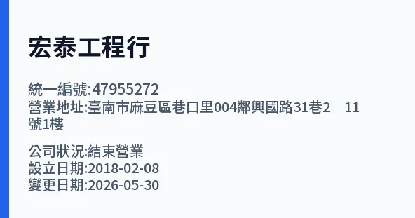 宏泰工程行的照片-統編 47955272(臺南市) 公司登記資料與營業項目詳細圖表