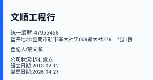 文順工程行的照片-統編 47955456(臺南市) 公司登記資料與營業項目詳細圖表