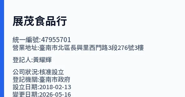 展茂食品行的照片-統編 47955701(臺南市) 公司登記資料與營業項目詳細圖表
