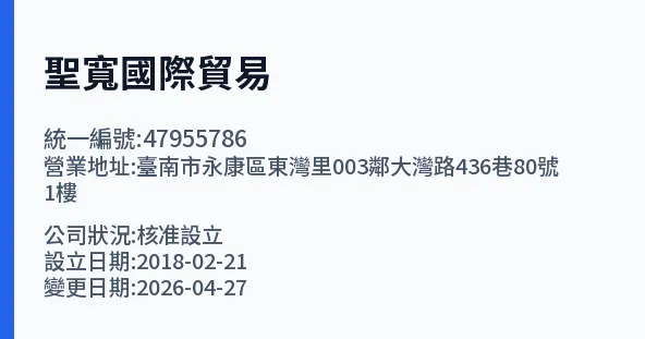 聖寬國際貿易的照片-統編 47955786(臺南市) 公司登記資料與營業項目詳細圖表