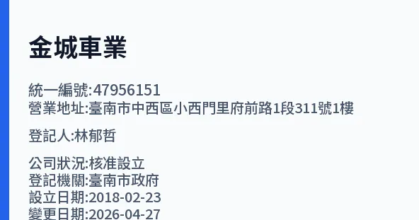 金城車業的照片-統編 47956151(臺南市) 公司登記資料與營業項目詳細圖表
