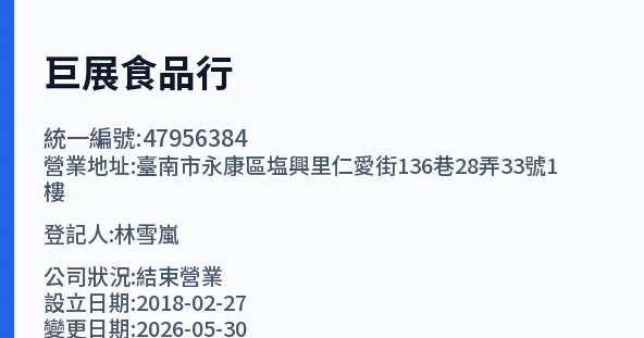 巨展食品行的照片-統編 47956384(臺南市) 公司登記資料與營業項目詳細圖表