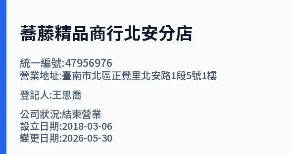 蕎藤精品商行北安分店的照片-統編 47956976(臺南市) 公司登記資料與營業項目詳細圖表