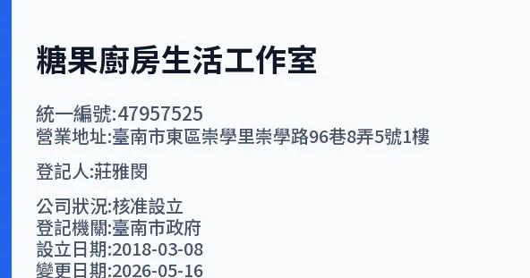 糖果廚房生活工作室的照片-統編 47957525(臺南市) 公司登記資料與營業項目詳細圖表