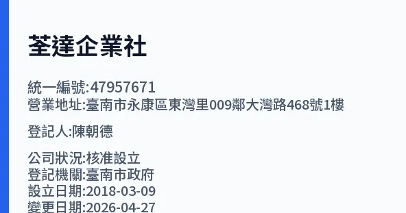 荃達企業社的照片-統編 47957671(臺南市) 公司登記資料與營業項目詳細圖表