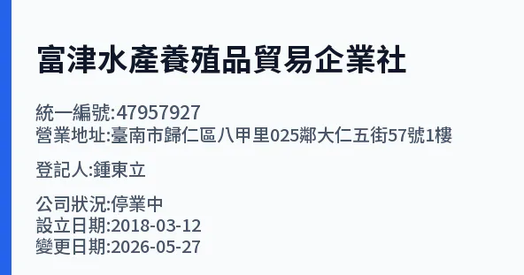 富津水產養殖品貿易企業社的照片-統編 47957927(臺南市) 公司登記資料與營業項目詳細圖表