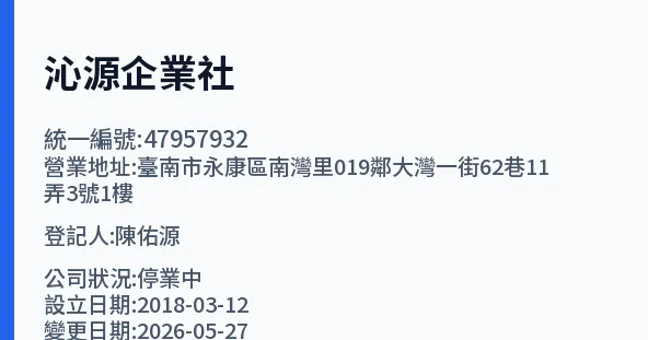 沁源企業社的照片-統編 47957932(臺南市) 公司登記資料與營業項目詳細圖表