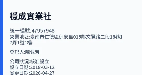 穩成實業社的照片-統編 47957948(臺南市) 公司登記資料與營業項目詳細圖表