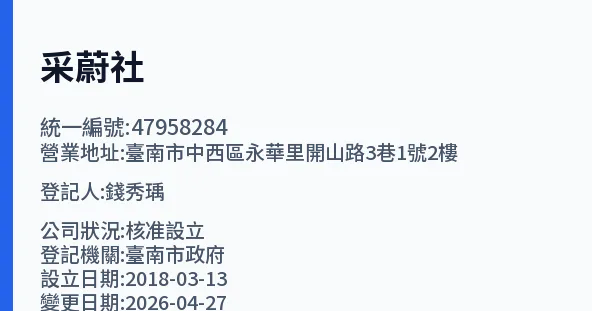采蔚社的照片-統編 47958284(臺南市) 公司登記資料與營業項目詳細圖表