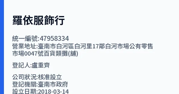 羅依服飾行的照片-統編 47958334(臺南市) 公司登記資料與營業項目詳細圖表