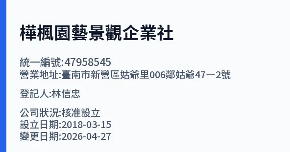 樺楓園藝景觀企業社的照片-統編 47958545(臺南市) 公司登記資料與營業項目詳細圖表