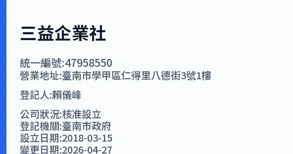 三益企業社的照片-統編 47958550(臺南市) 公司登記資料與營業項目詳細圖表