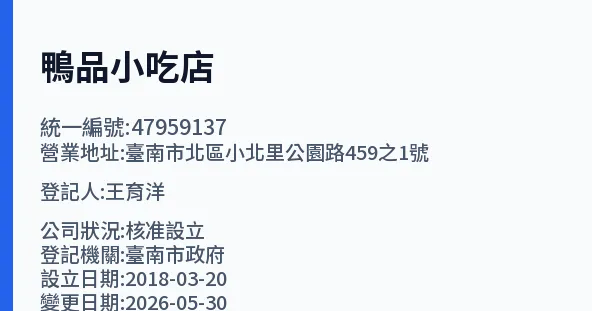 鴨品小吃店的照片-統編 47959137(臺南市) 公司登記資料與營業項目詳細圖表