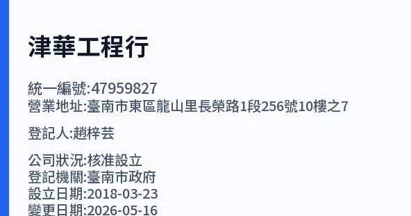津華工程行的照片-統編 47959827(臺南市) 公司登記資料與營業項目詳細圖表