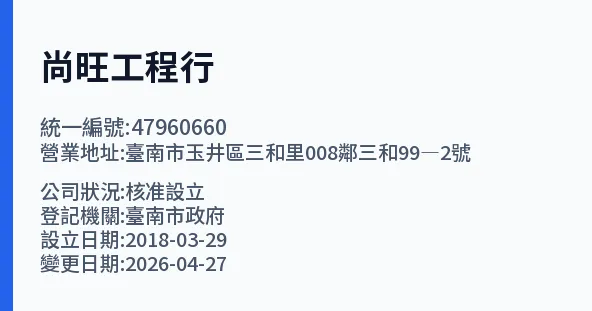 尚旺工程行的照片-統編 47960660(臺南市) 公司登記資料與營業項目詳細圖表