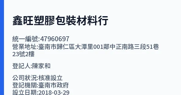 鑫旺塑膠包裝材料行的照片-統編 47960697(臺南市) 公司登記資料與營業項目詳細圖表