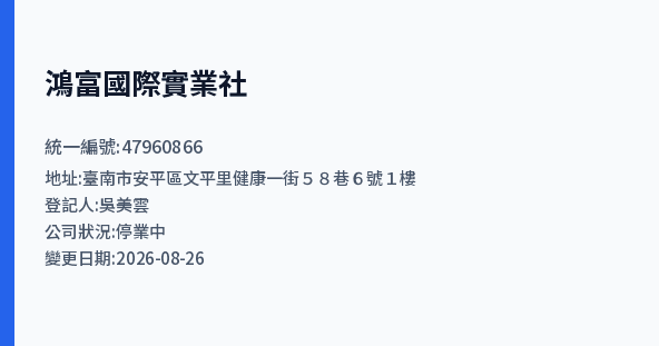 鴻富國際實業社的照片-統編 47960866(臺南市) 公司登記資料與營業項目詳細圖表