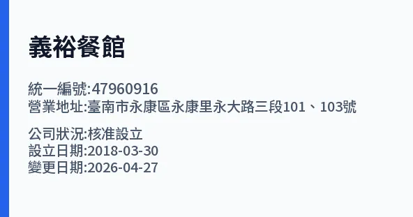義裕餐館的照片-統編 47960916(臺南市) 公司登記資料與營業項目詳細圖表