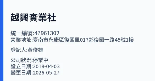 越興實業社的照片-統編 47961302(臺南市) 公司登記資料與營業項目詳細圖表