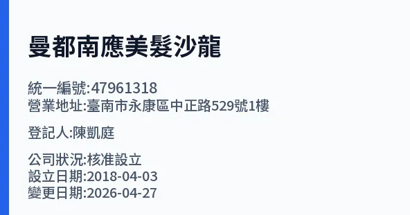 曼都南應美髮沙龍的照片-統編 47961318(臺南市) 公司登記資料與營業項目詳細圖表