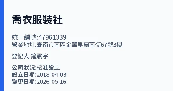 喬衣服裝社的照片-統編 47961339(臺南市) 公司登記資料與營業項目詳細圖表