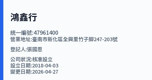鴻鑫行的照片-統編 47961400(臺南市) 公司登記資料與營業項目詳細圖表