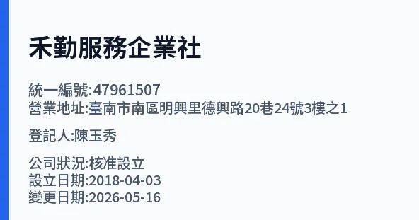 禾勤服務企業社的照片-統編 47961507(臺南市) 公司登記資料與營業項目詳細圖表