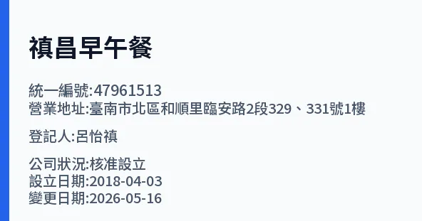 禛昌早午餐的照片-統編 47961513(臺南市) 公司登記資料與營業項目詳細圖表