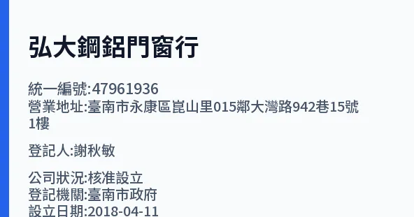 弘大鋼鋁門窗行的照片-統編 47961936(臺南市) 公司登記資料與營業項目詳細圖表