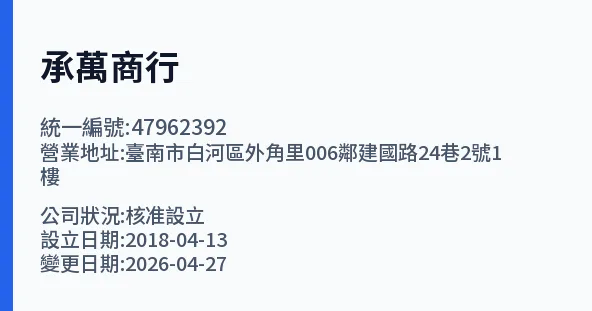 承萬商行的照片-統編 47962392(臺南市) 公司登記資料與營業項目詳細圖表