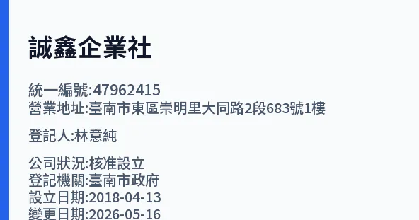 誠鑫企業社的照片-統編 47962415(臺南市) 公司登記資料與營業項目詳細圖表