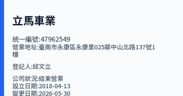立馬車業的照片-統編 47962549(臺南市) 公司登記資料與營業項目詳細圖表