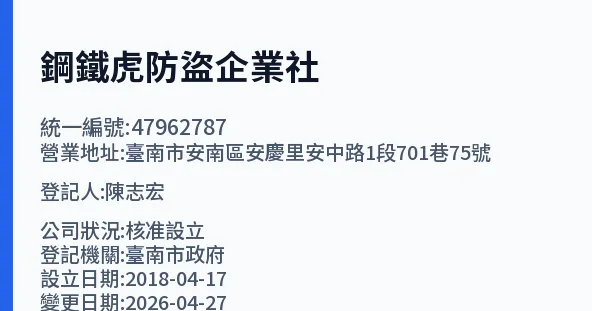 鋼鐵虎防盜企業社的照片-統編 47962787(臺南市) 公司登記資料與營業項目詳細圖表