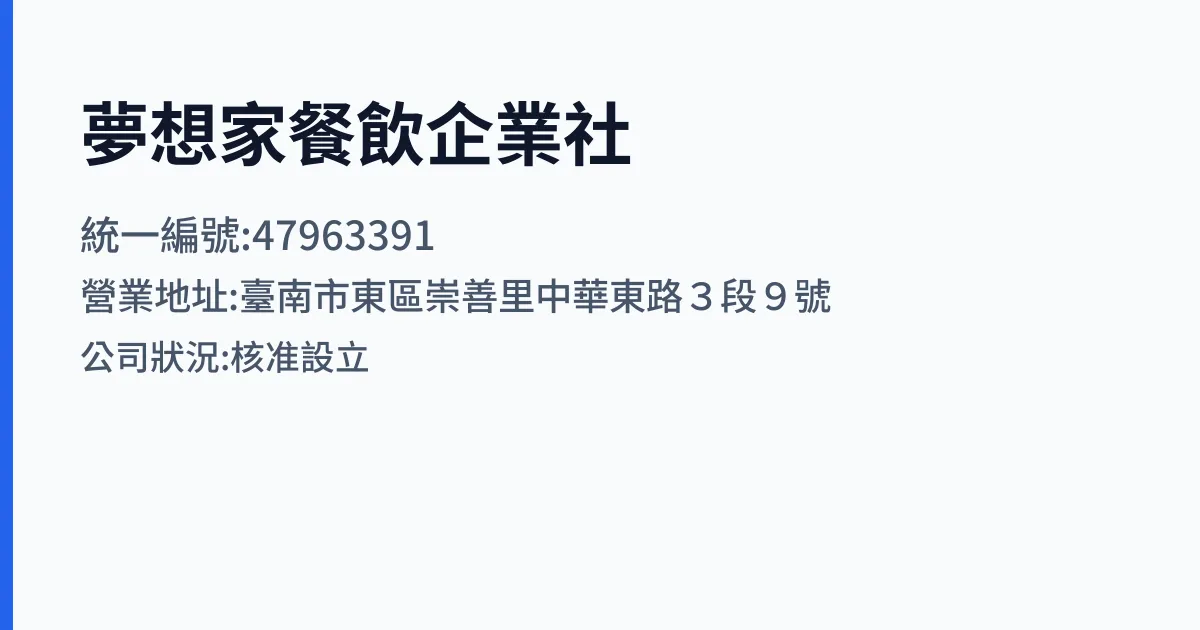 夢想家餐飲企業社 - 統編 47963391(臺南市) 公司登記資料與營業項目詳細圖表