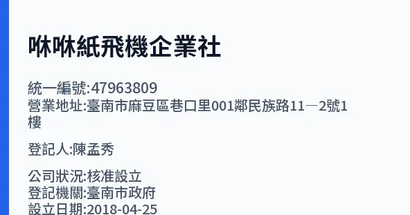 咻咻紙飛機企業社的照片-統編 47963809(臺南市) 公司登記資料與營業項目詳細圖表