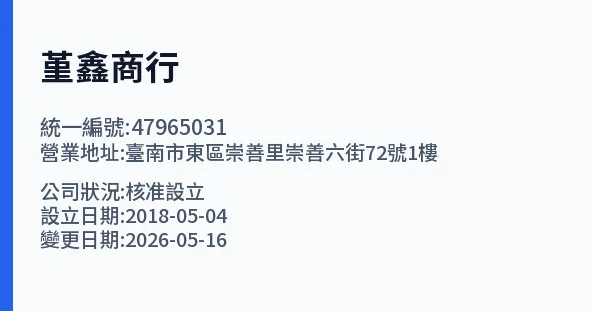 堇鑫商行的照片-統編 47965031(臺南市) 公司登記資料與營業項目詳細圖表