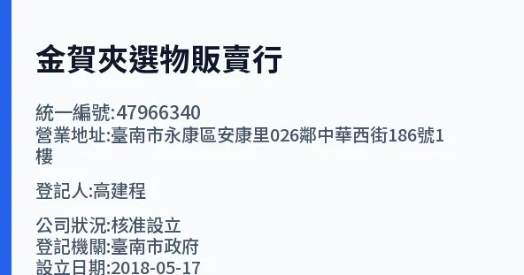 金賀夾選物販賣行的照片-統編 47966340(臺南市) 公司登記資料與營業項目詳細圖表