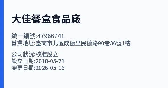 大佳餐盒食品廠的照片-統編 47966741(臺南市) 公司登記資料與營業項目詳細圖表