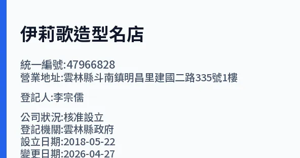 伊莉歌造型名店的照片-統編 47966828(雲林縣) 公司登記資料與營業項目詳細圖表