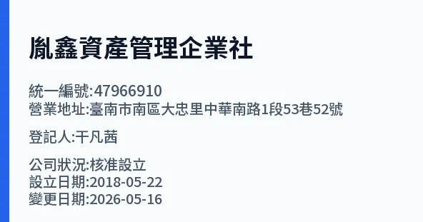 胤鑫資產管理企業社的照片-統編 47966910(臺南市) 公司登記資料與營業項目詳細圖表