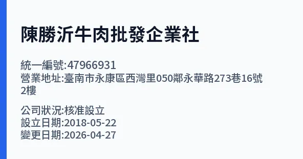 陳勝沂牛肉批發企業社的照片-統編 47966931(臺南市) 公司登記資料與營業項目詳細圖表