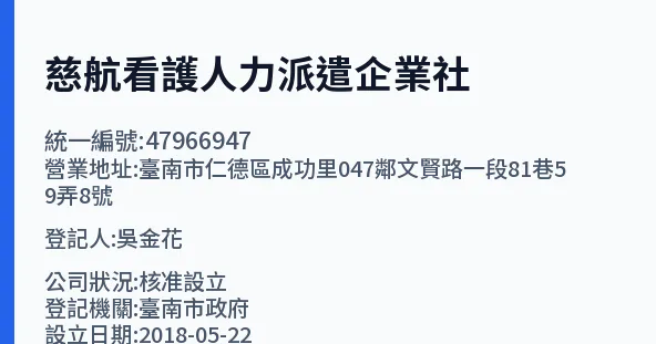 慈航看護人力派遣企業社的照片-統編 47966947(臺南市) 公司登記資料與營業項目詳細圖表