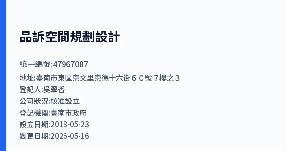 品訴空間規劃設計的照片-統編 47967087(臺南市) 公司登記資料與營業項目詳細圖表