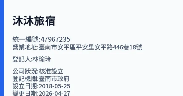 沐沐旅宿的照片-統編 47967235(臺南市) 公司登記資料與營業項目詳細圖表