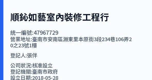 順鈊如藝室內裝修工程行的照片-統編 47967729(臺南市) 公司登記資料與營業項目詳細圖表