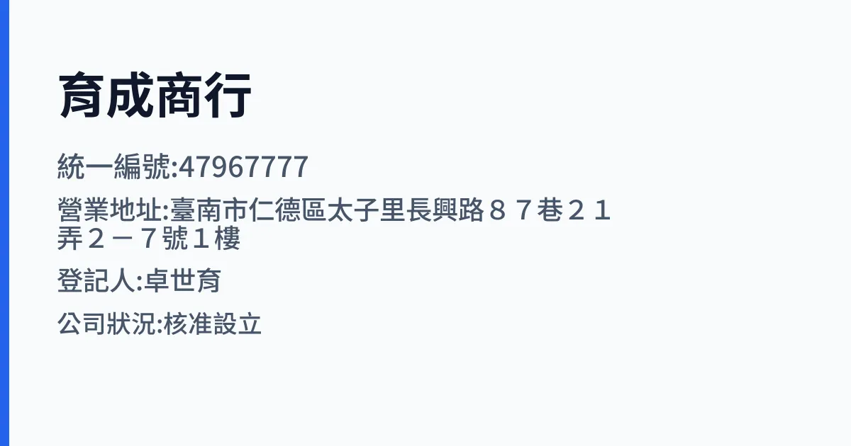 育成商行 - 統編 47967777(臺南市) 公司登記資料與營業項目詳細圖表