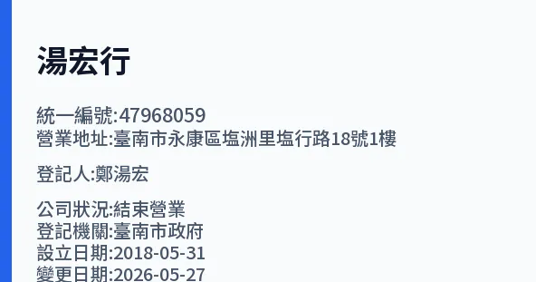 湯宏行的照片-統編 47968059(臺南市) 公司登記資料與營業項目詳細圖表