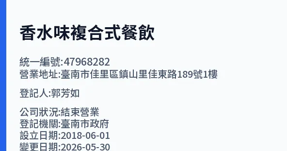 香水味複合式餐飲的照片-統編 47968282(臺南市) 公司登記資料與營業項目詳細圖表