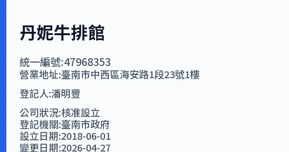 丹妮牛排館的照片-統編 47968353(臺南市) 公司登記資料與營業項目詳細圖表